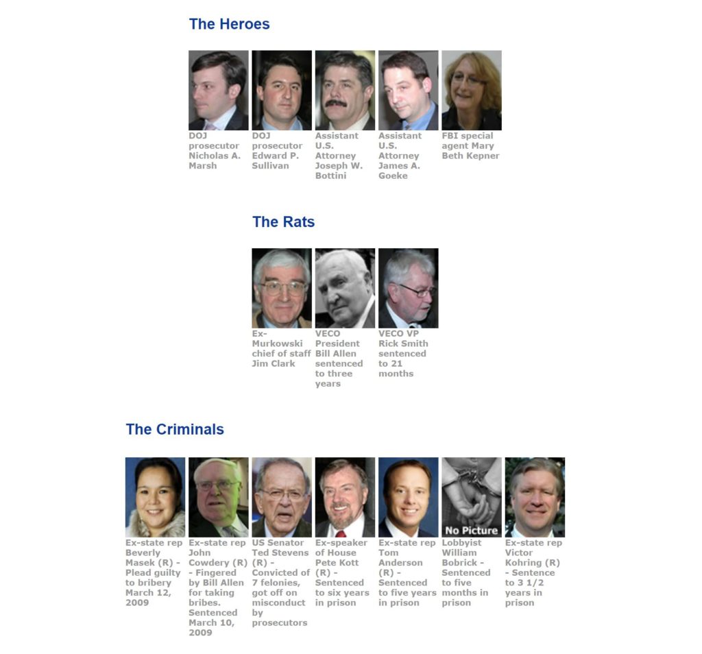 Alaska Grand Jurors Association - Standing Strong For Your Rights!